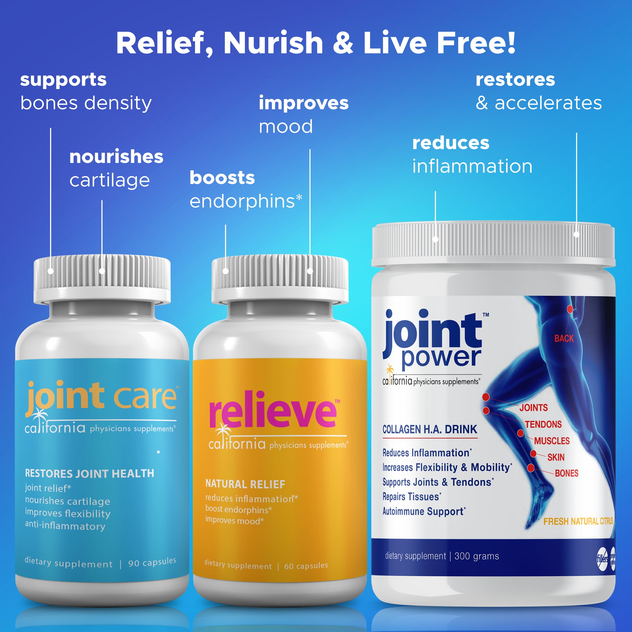 Pain Relief Pack | Best Joint Pain Relief Supplements