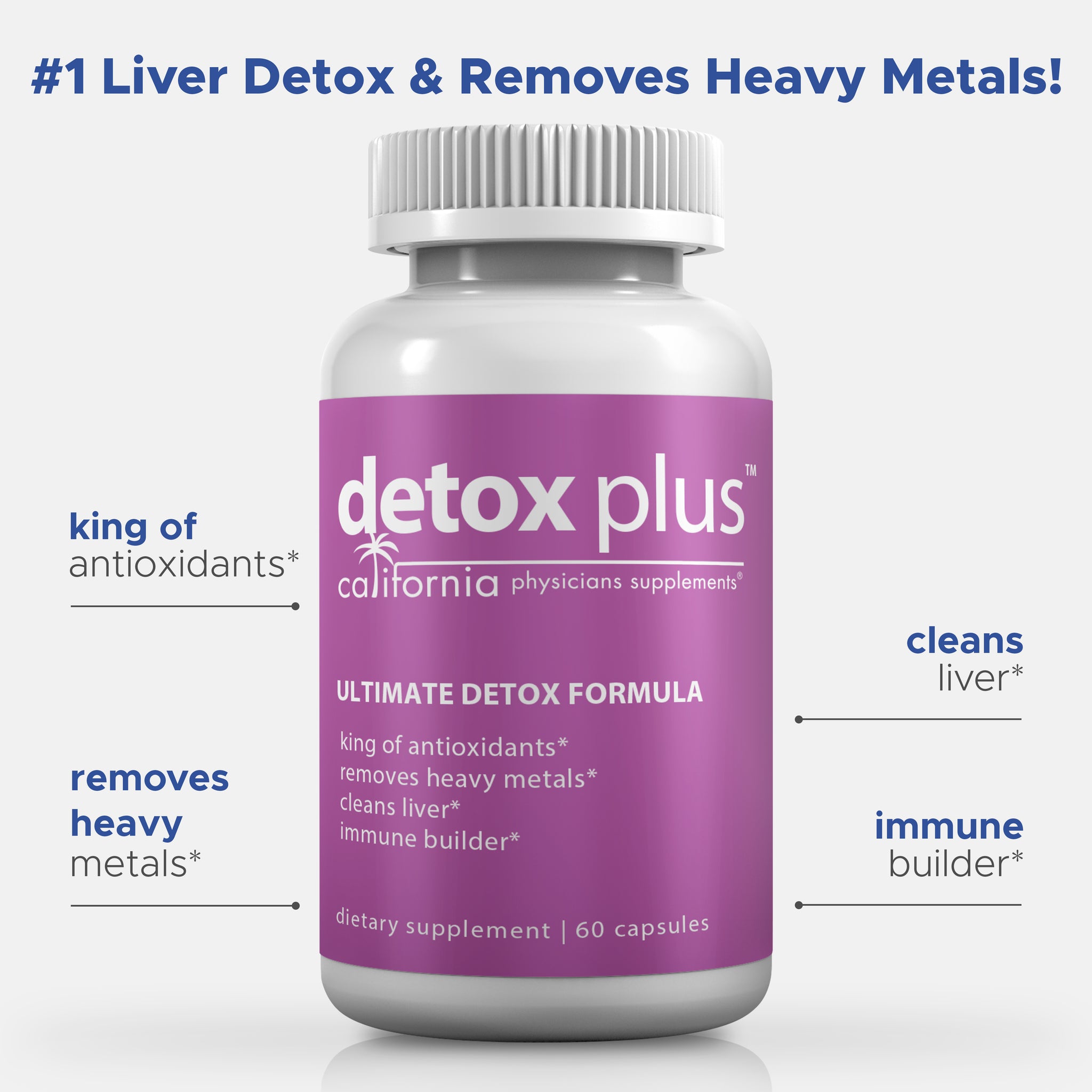 Detox Plus | Liver & Kidney Detox