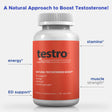 Testro™ Men’s Testosterone & Vitality Support Supplement
